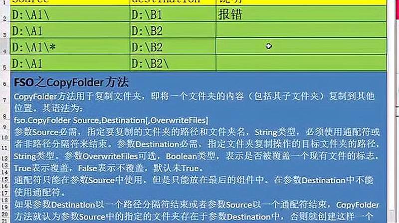 Excel vba文件对象fso案例十三:CopyFolder方法