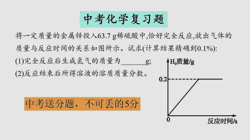 中考化学复习,化学方程式计算,中考送分题,掌握后能拿五分!