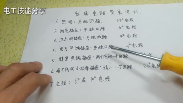 家装用多大的电线?收藏这张表,不用.