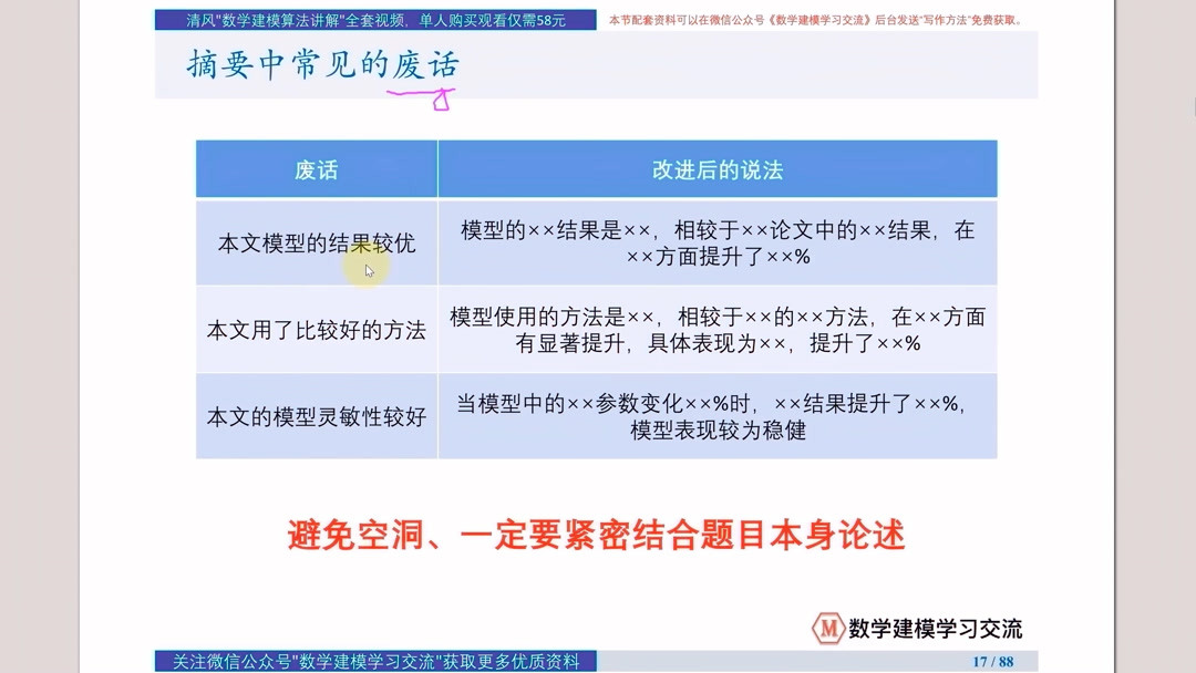 07数学建模论文写作方法:摘要中常见的废话