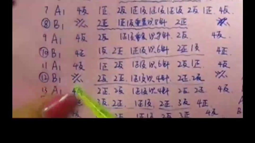韩版菱形麻花女士围巾的织法4 织围巾收尾m