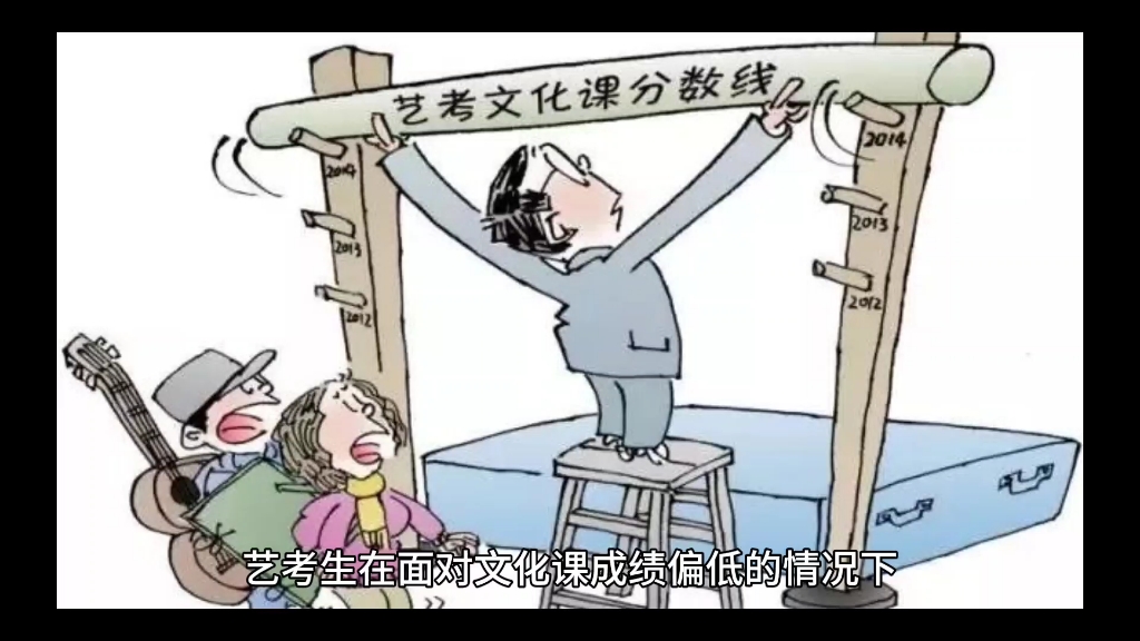 德闻艺考文化课张老师告诉你3轮复习如何规划