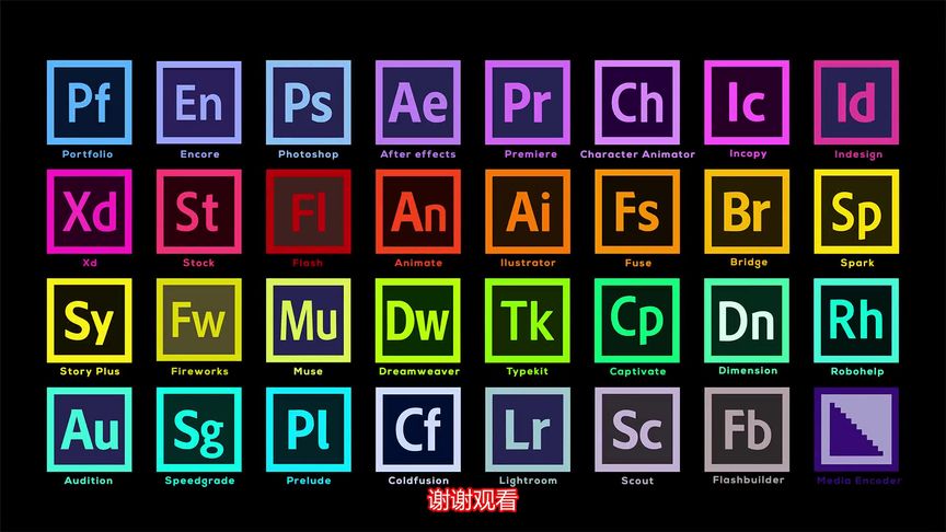 10分钟为你介绍50多款Adobe软件的功能和用途