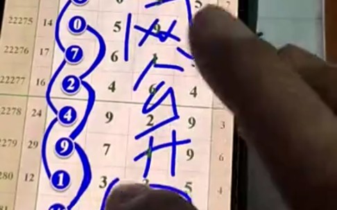 排列五10月22号第281期走势分析预测