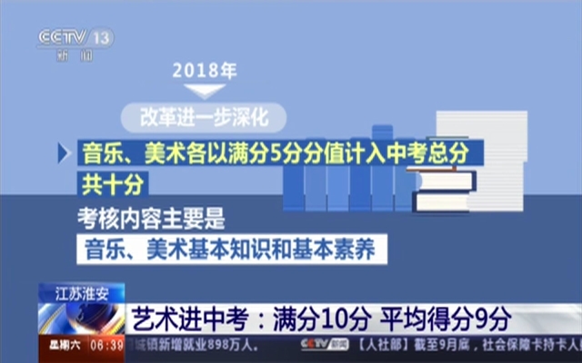 江苏淮安:艺术进中考——满分10分 平均得分9分