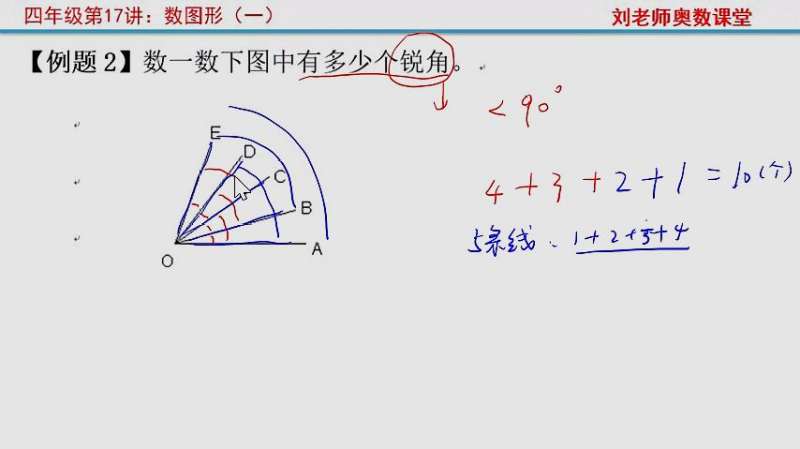 四年级奥数举一反三第17讲:数图形(一),教会孩子数线段的技巧