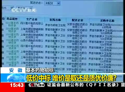 [视频]基本药物招标 低价中标 唯价是取还是质优价廉