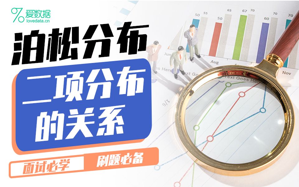 高级数据分析师解析统计学面试真题:泊松分布和二项分布的关系