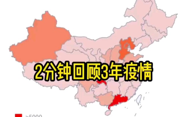 两分钟回顾三年疫情