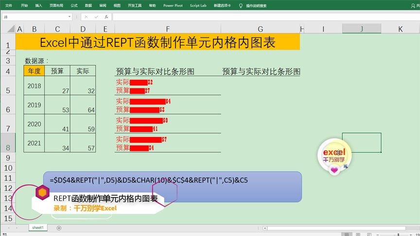 Excel中通过REPT函数制作单元格内图表,简单到没朋友!