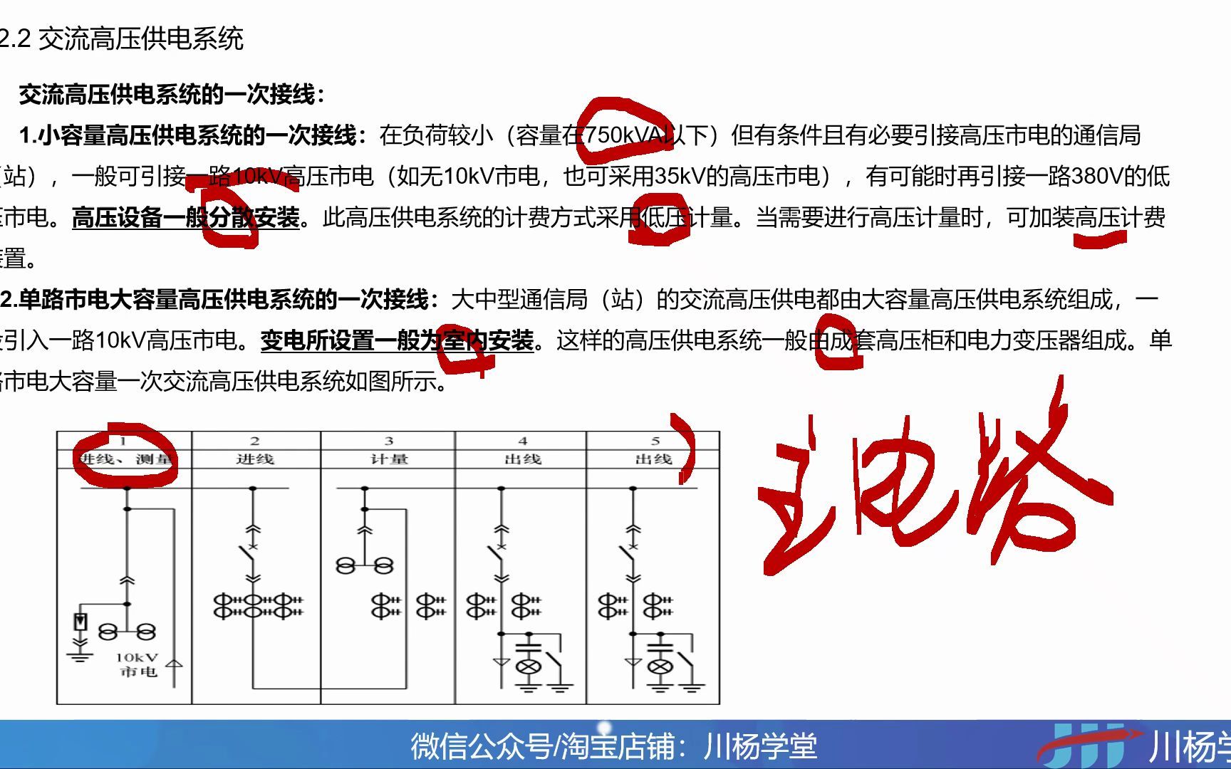 通信工程师中级-动力与环境实务精讲课2.2 交流高压供电系统(2)