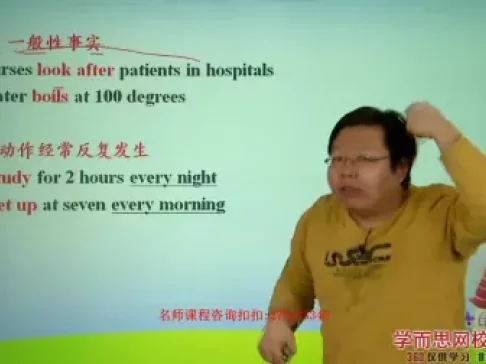 初中英语_英语语法_一般现在时_初二教学视频