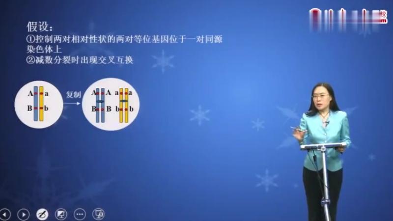 高三生物-遗传与进化:遗传学研究方法归纳