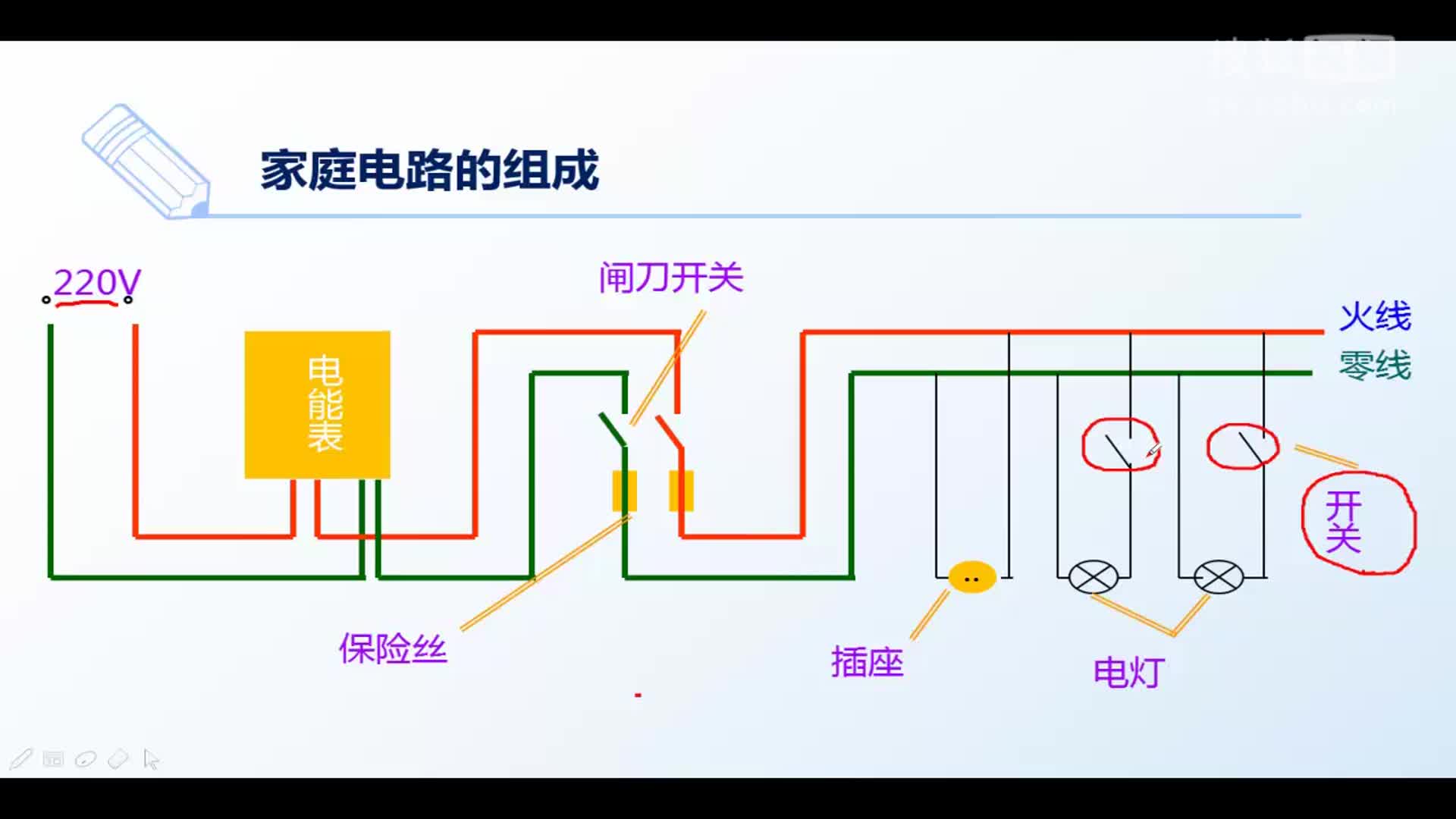 初中物理1对1:突破安全用电 家庭电路【中考物理微课】_clip