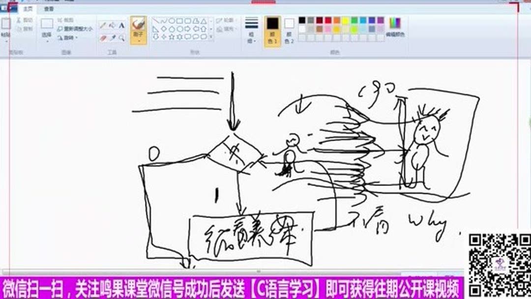 06_C语言公开课_选择结构与循环结构基础