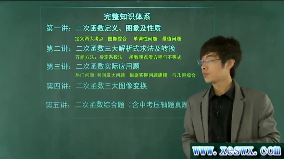 学而思网校 编号10534二次函数综合能力提升——各种题型逐一突破