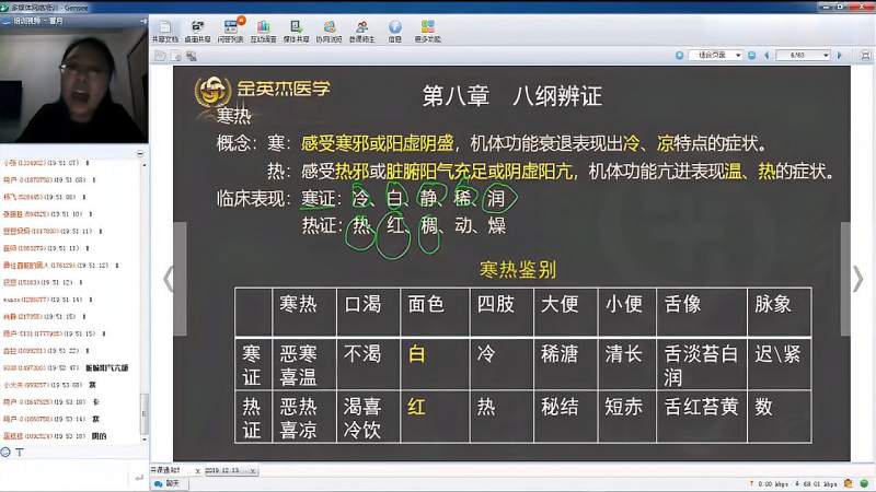 中医诊断学08八纲辨证02寒热的概念,寒证、热证的临床表现鉴别