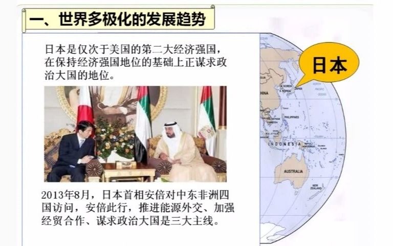 高中政治视频 9.2世界多极化趋势