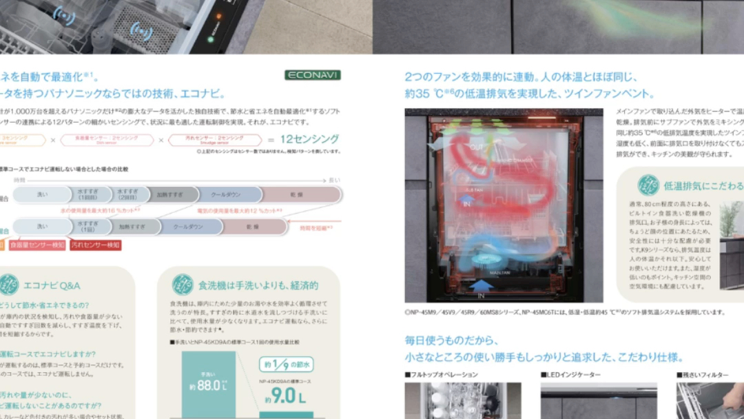 日本原装进口Panasonic/松下本土版家用抽屉式洗碗机;2021年四月...