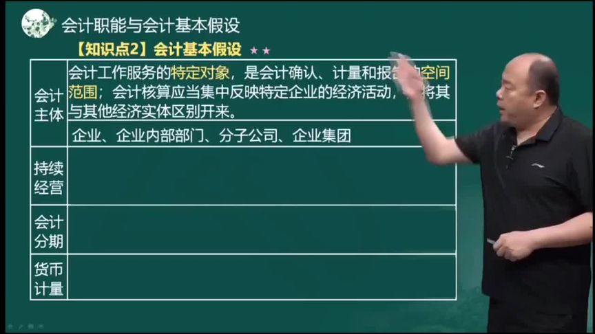 2022年 初会 赵玉宝 实务会计基础1#学习