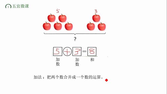 一年级06四年级加法的意义,会做能对还要知道为什么这样做