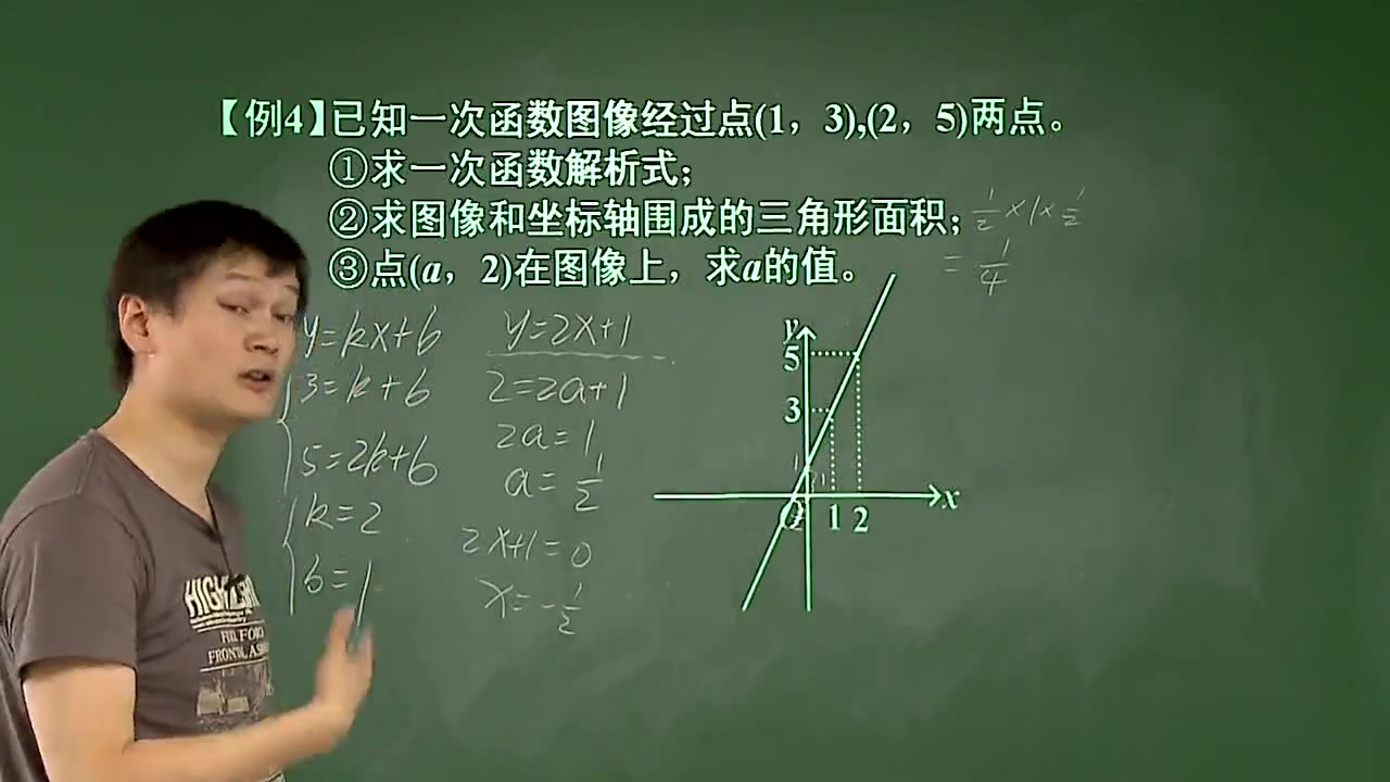 (1)一次函数初步(二)知识点
