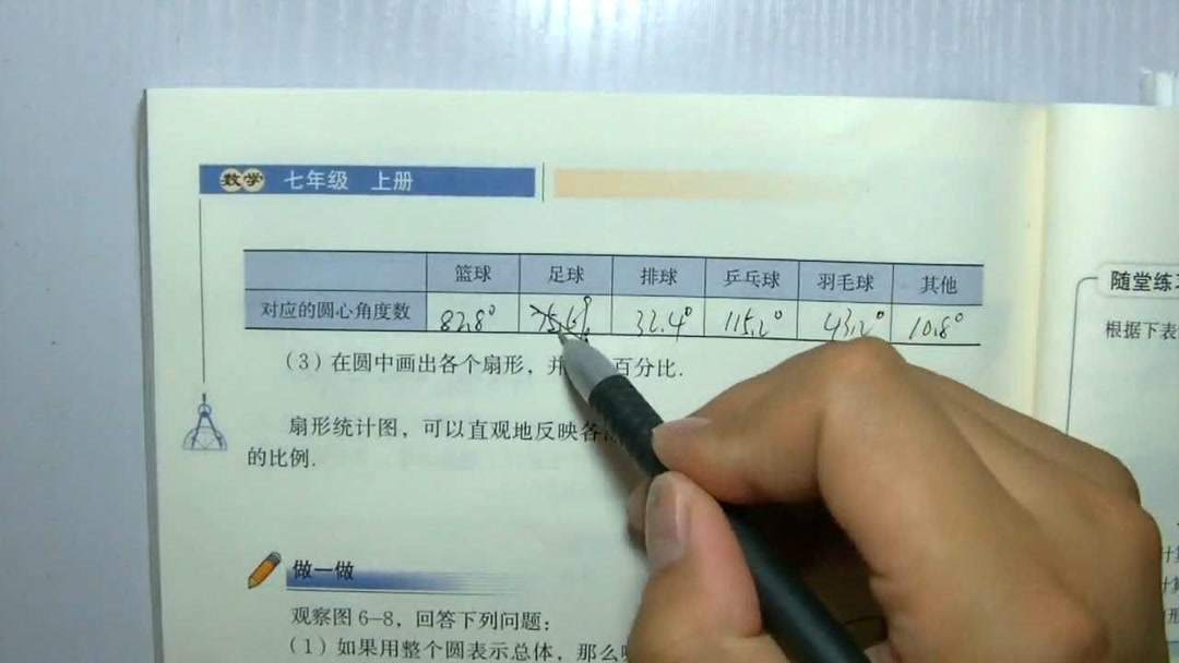 第六章数据的收集与整理 3数据的表示