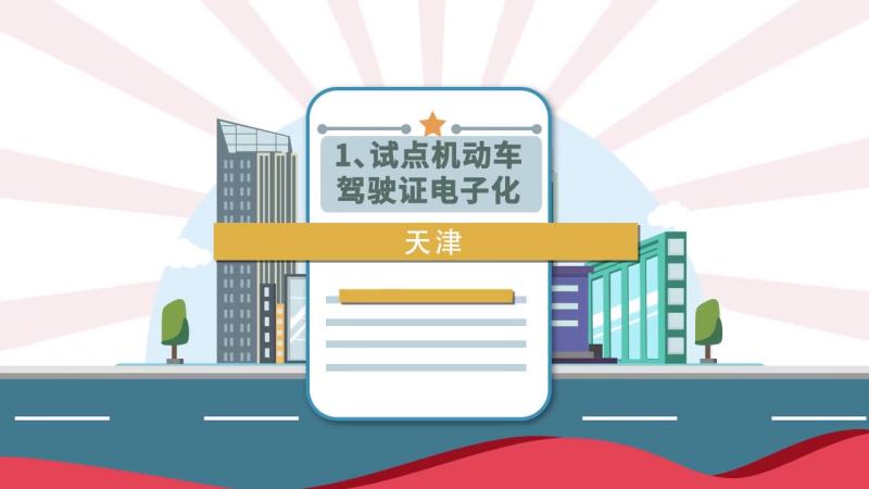 【新规![话筒]自动挡科目二考试减少为4项】公安部推出12项交管改革...