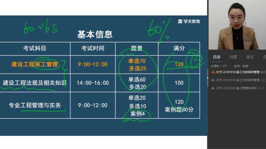 2021年二建管理-精讲班-陈晨 01讲