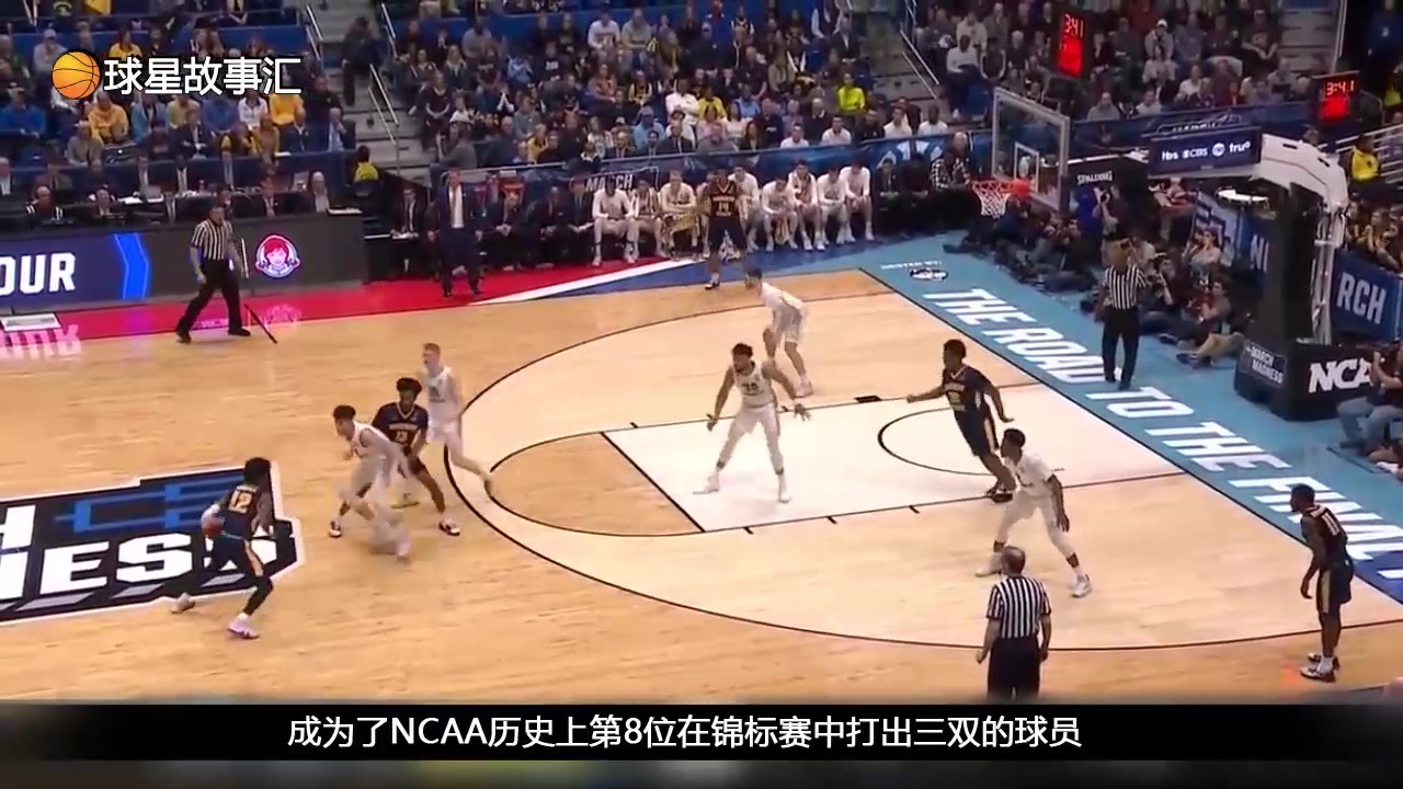 2019年NBA模拟选秀中的顶级后卫...