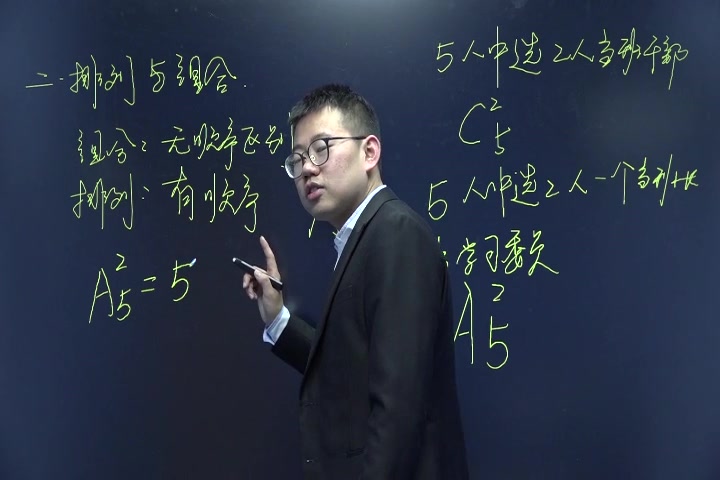 公务员考试知识盘点-数量关系 系统讲解 第五节 排列组合问题2