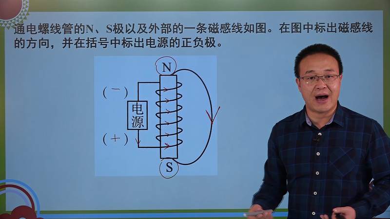 2020年福建中考物理第24题:通电螺线管的磁场