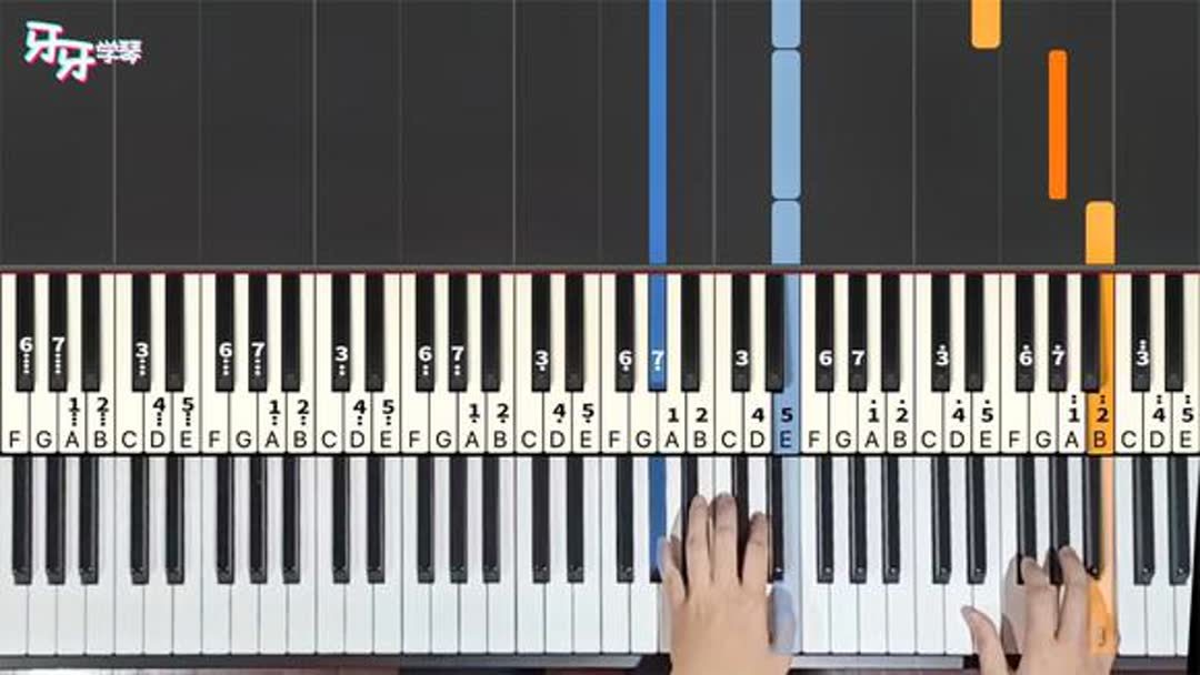 阿甘正传:人生就像一盒巧克力,你永远不知道下一颗会是什么味道