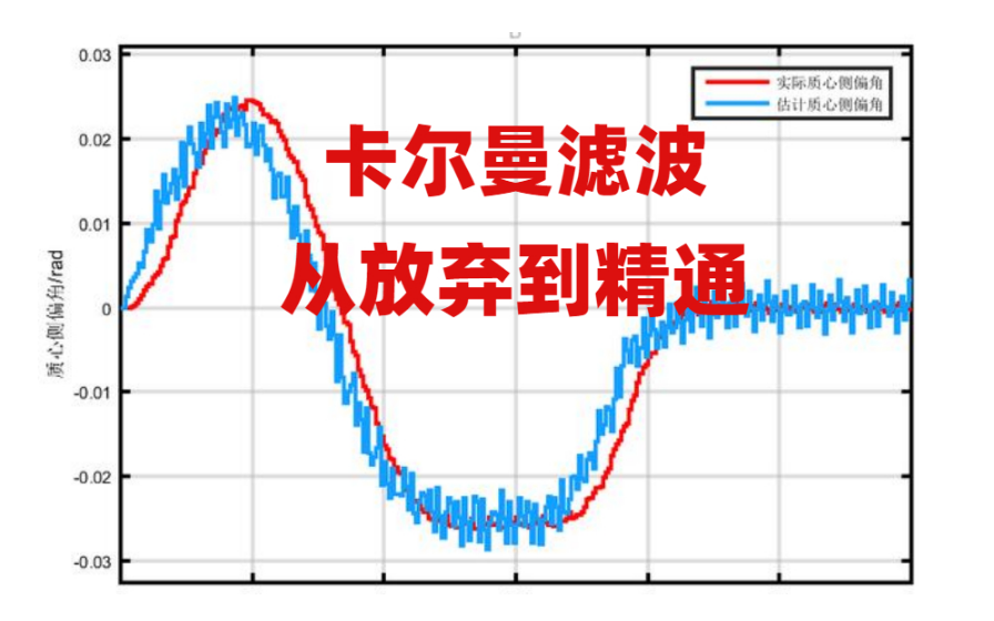 ...强的卡尔曼滤波目标追踪教程!计算机博士带你从放弃到精通!matlab|...