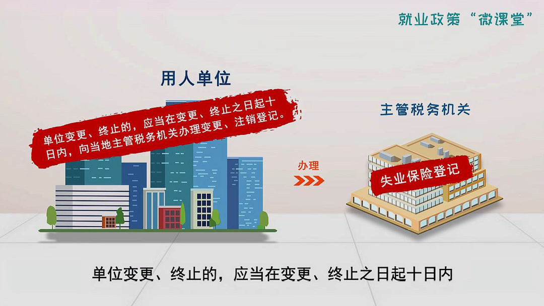 失业人员申请失业保险小常识