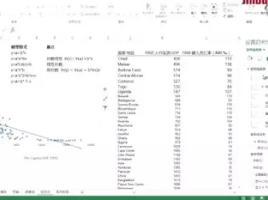 Excel金融图表-8.趋势线-金多多教育出品