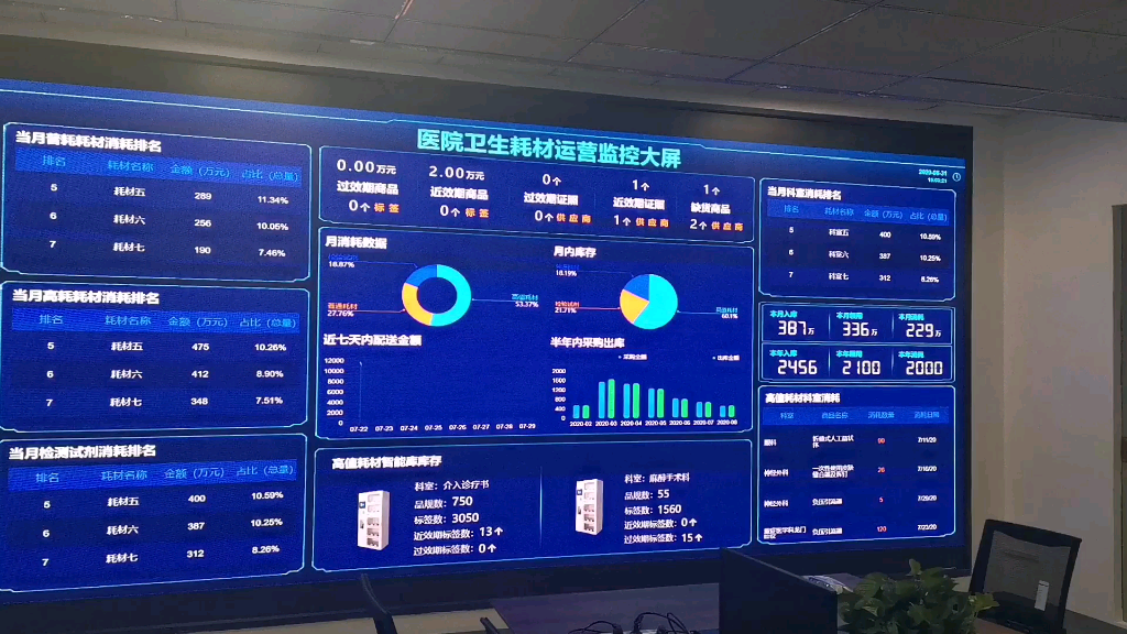 spd耗材管理