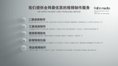 鑫漫新媒视频业务制作流程
