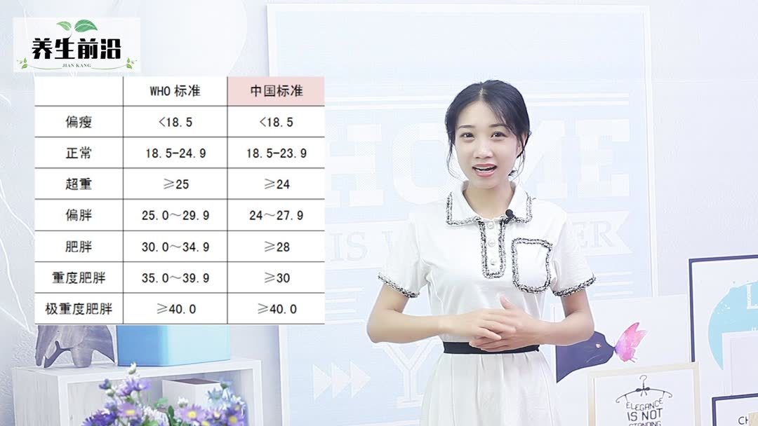 160厘米的身高,身体质量指数在这一范围内,说明你的身材很标准