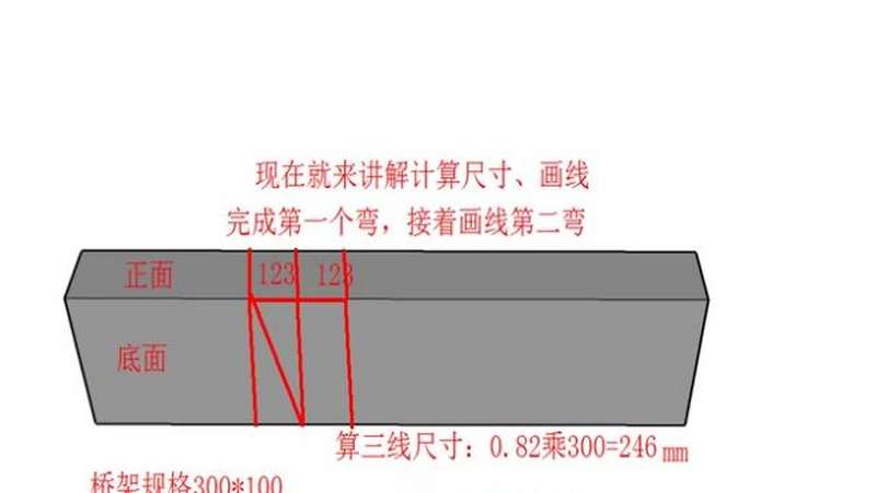 桥架水平90度弯头制作,由两个45度组成