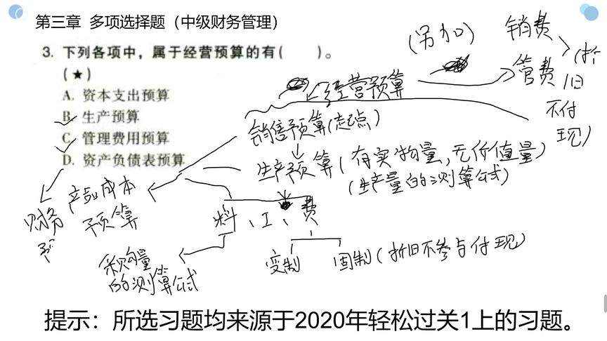 2020年中级财管轻松过关1习题讲解 第三章 多选题3-4