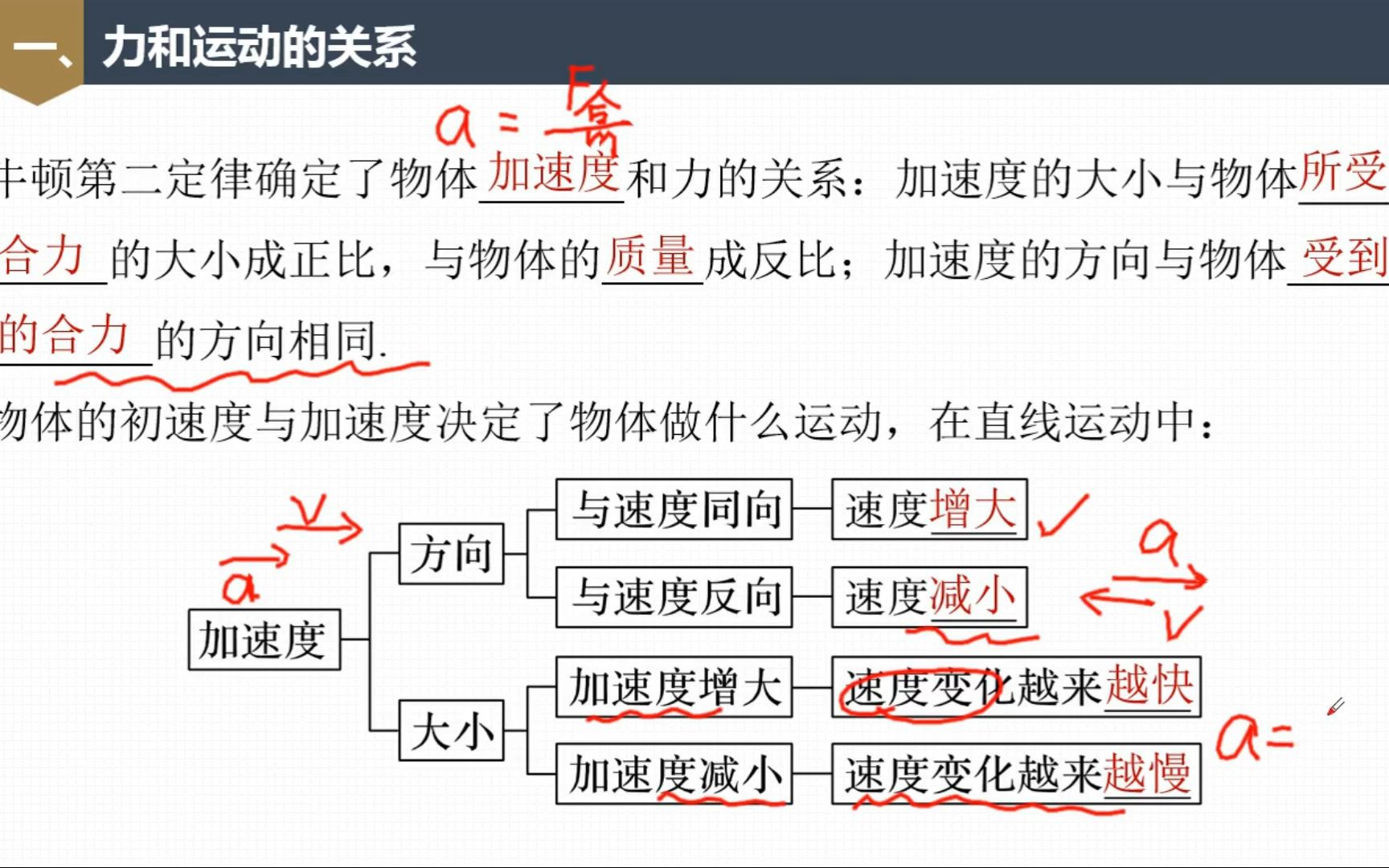 步步高高4.5牛顿运动定律的应用
