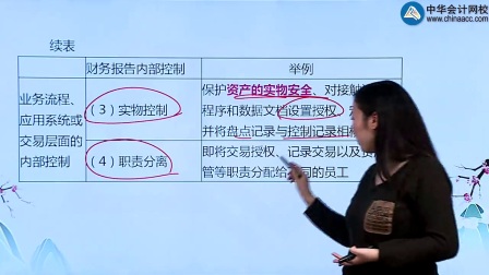 2018注会审计荆晶老师1522385768课件_4