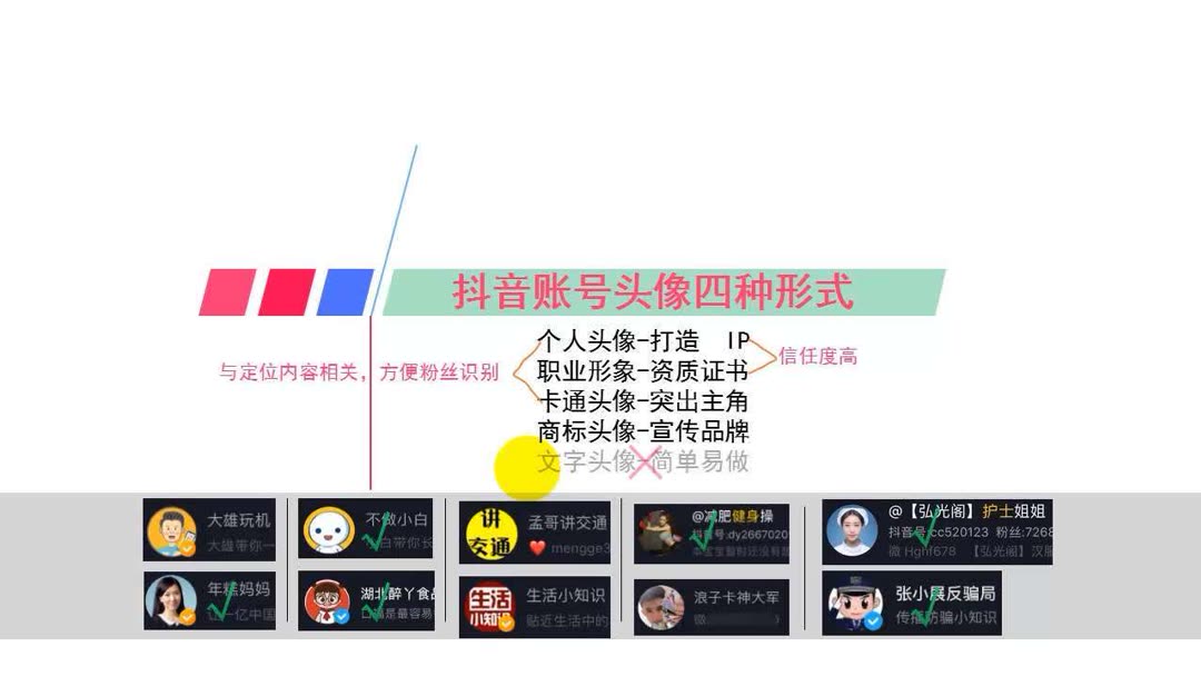 如何设置抖音账户LOGO头像,有哪些操作细节?