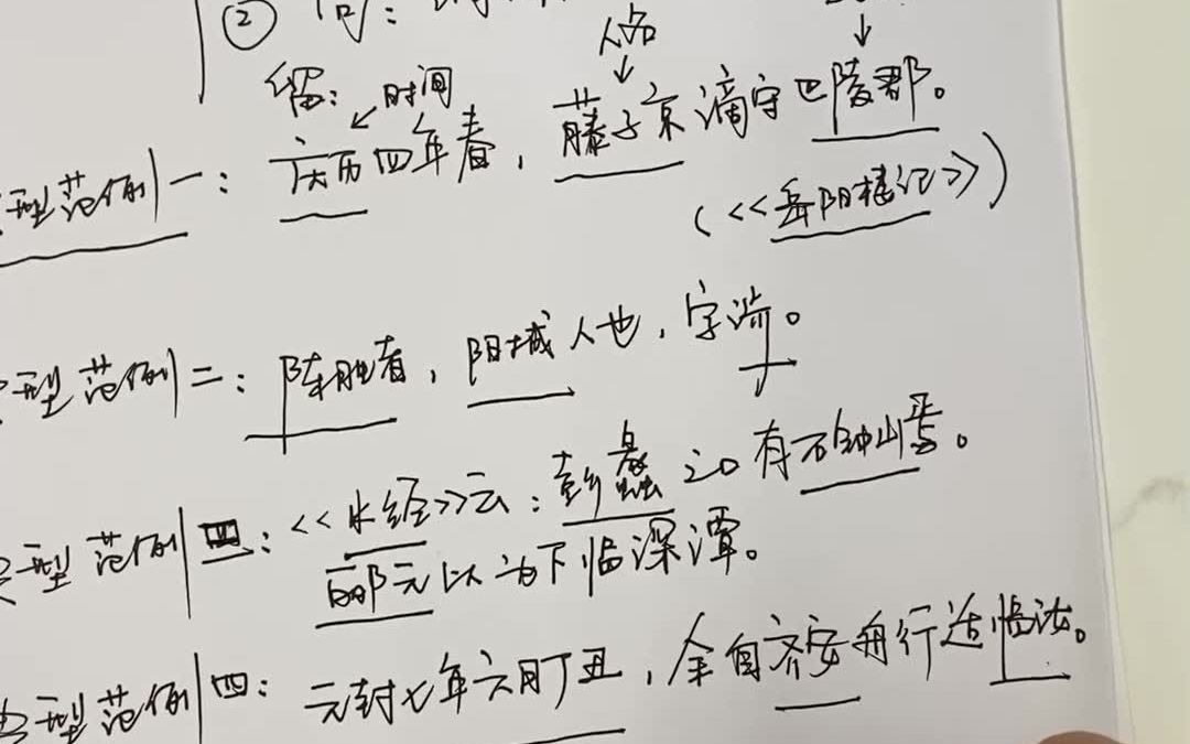 【高考必看】高考文言文看不懂不会翻译?老师教你快速拿分技巧!
