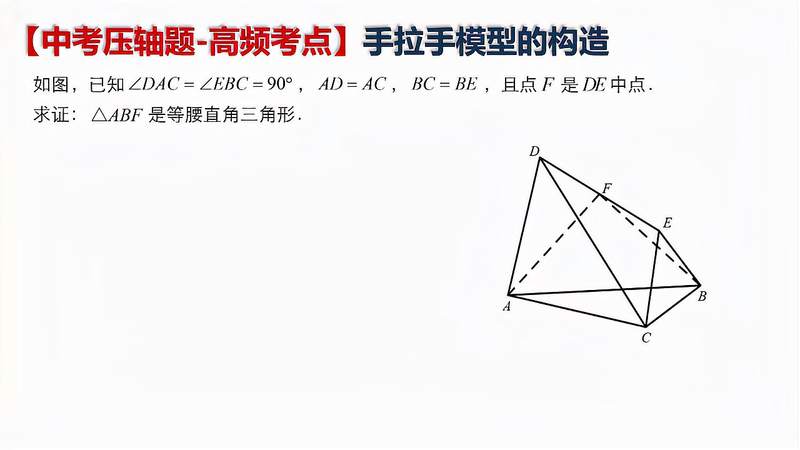 「中考压轴题」模型构造:手拉手模型的构造