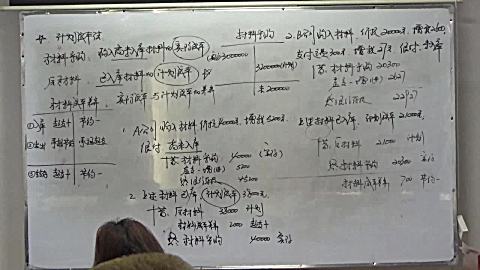 2021初级实务11-计划成本法.MP4