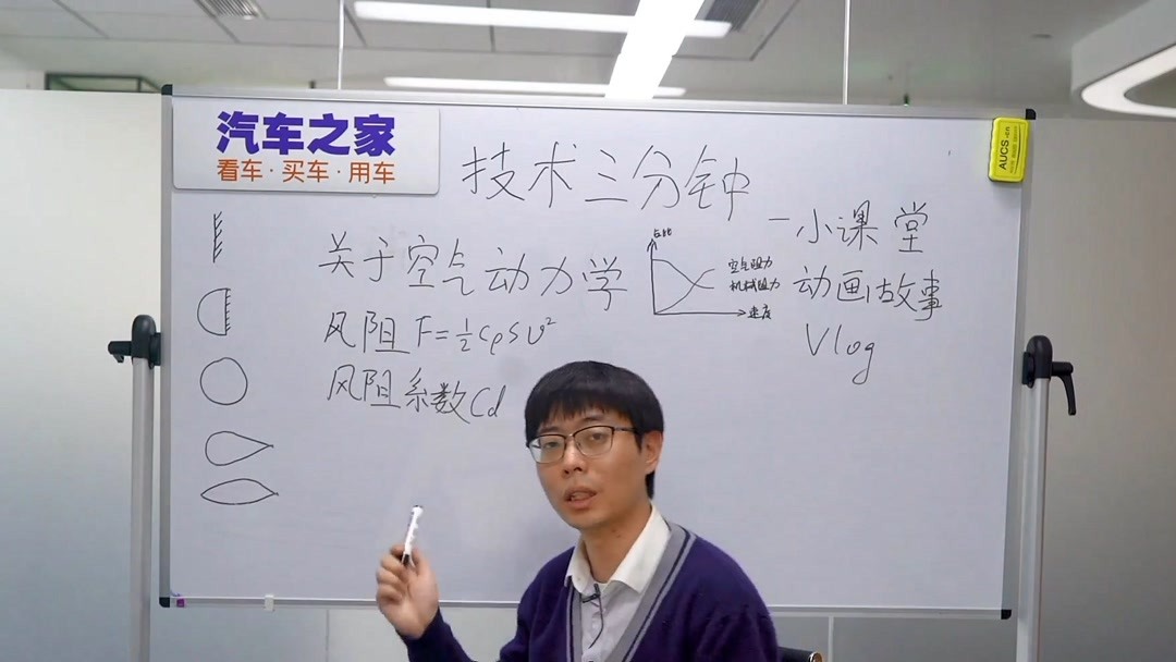技术三分钟 汽车的风阻系数(3)