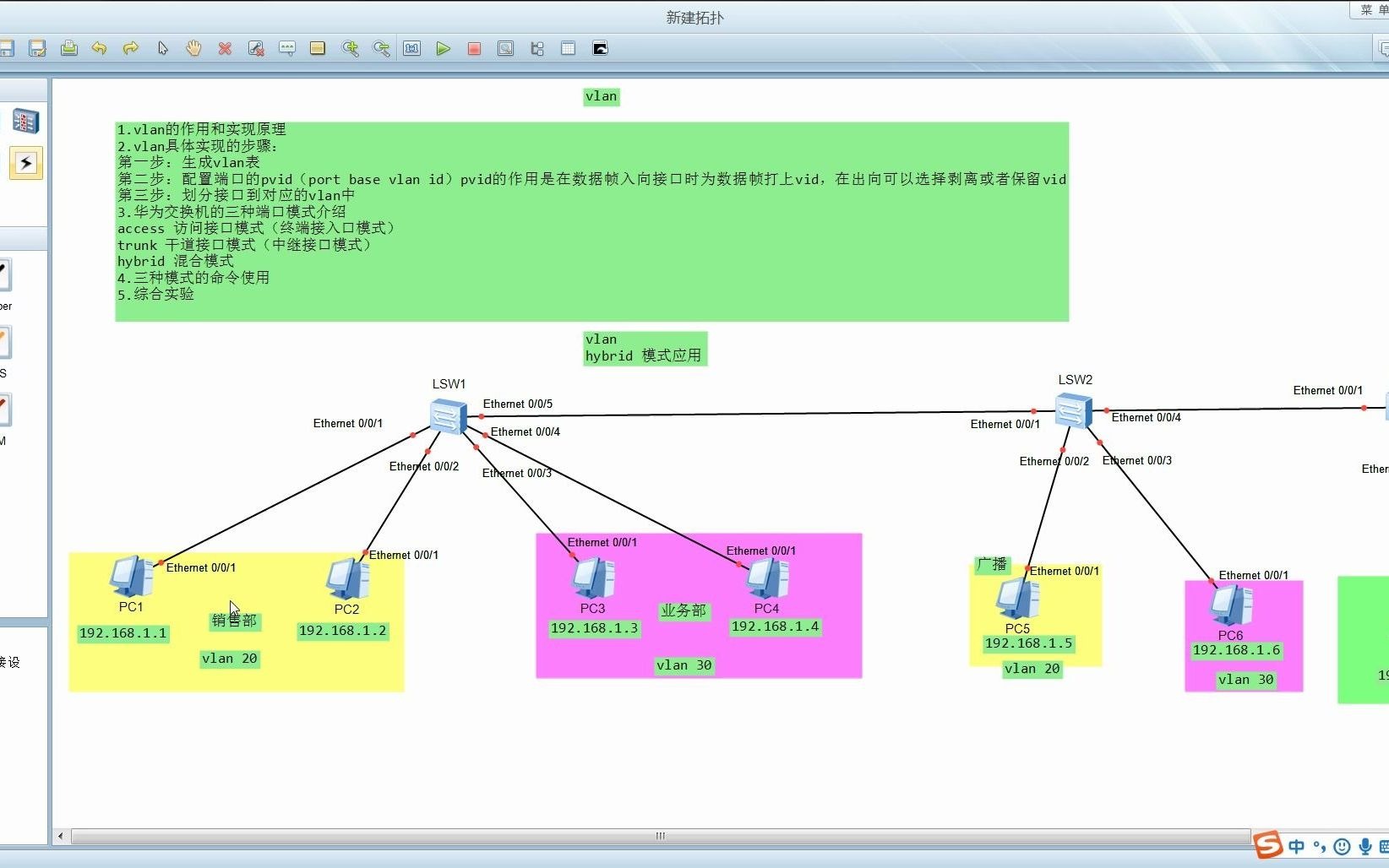 vlan (hybrid模式