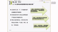 2、万科物业各业务单元业务介绍